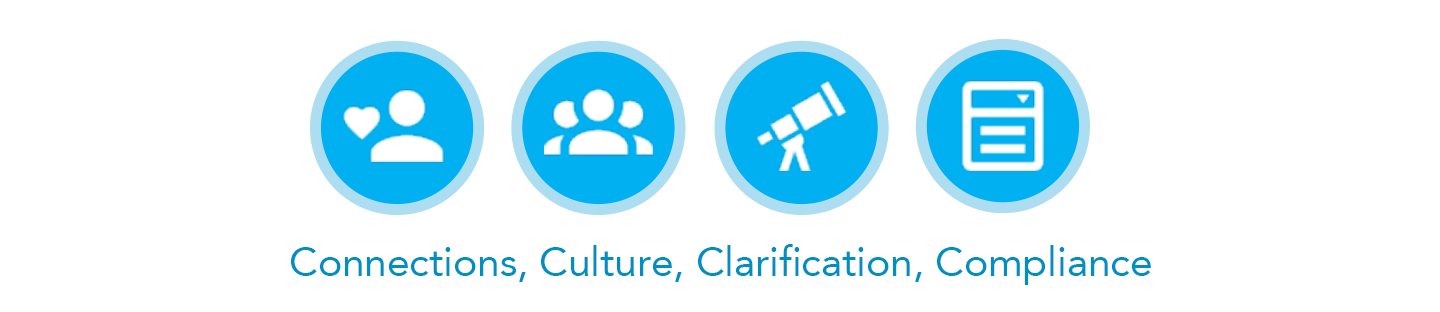 The 4 Elements of Great Employee Onboarding - Whistle