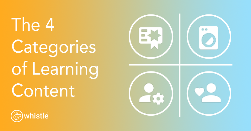 The 4 Categories of Learning Content - Whistle